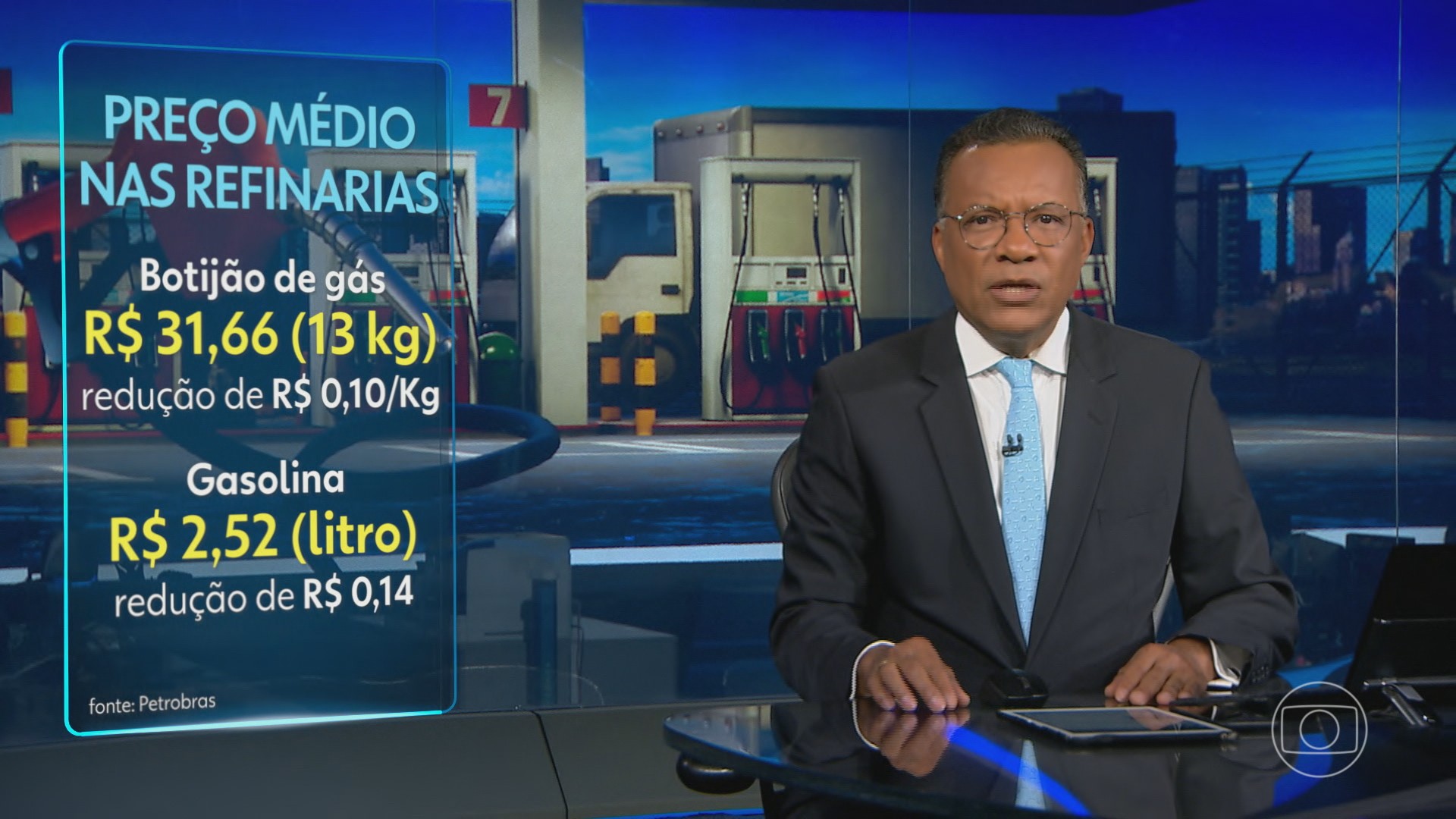 Petrobras reduz preço do gás de cozinha e da gasolina nas refinarias ...