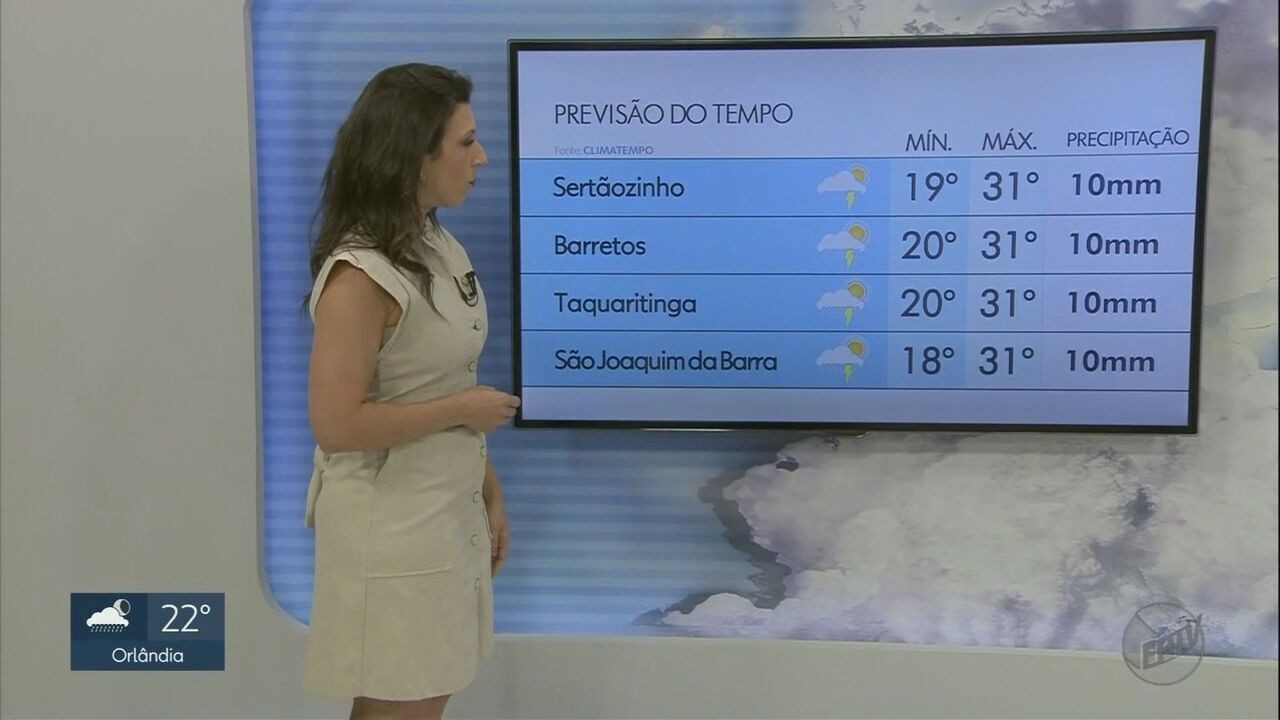 Nuvem rolo chama atenção de moradores na região de Ribeirão Preto ...