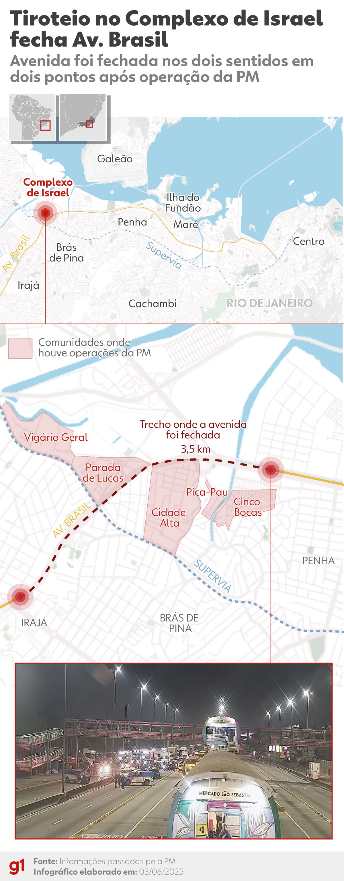 PM faz operação no Complexo de Israel, e tiroteio fecha Av. Brasil | G1