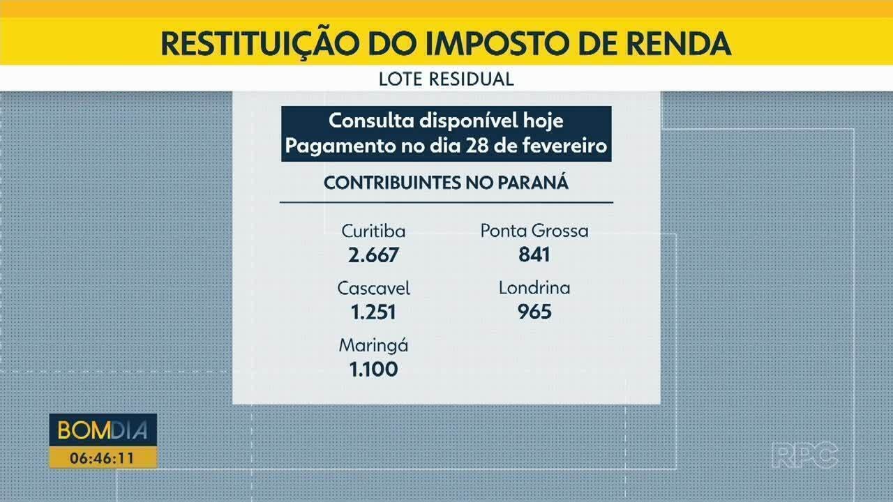 Imposto de Renda 2025: aposentados e pensionistas do INSS já podem ...