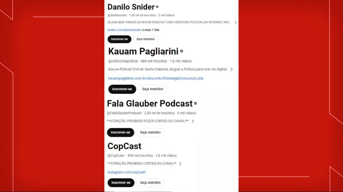 Entenda por que vídeos de PMs no YouTube foram parar na mira do MPF ...