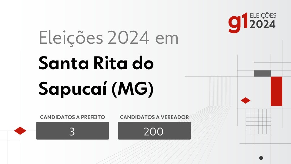 Eleições 2024 em Santa Rita do Sapucaí (MG): veja os candidatos a ...