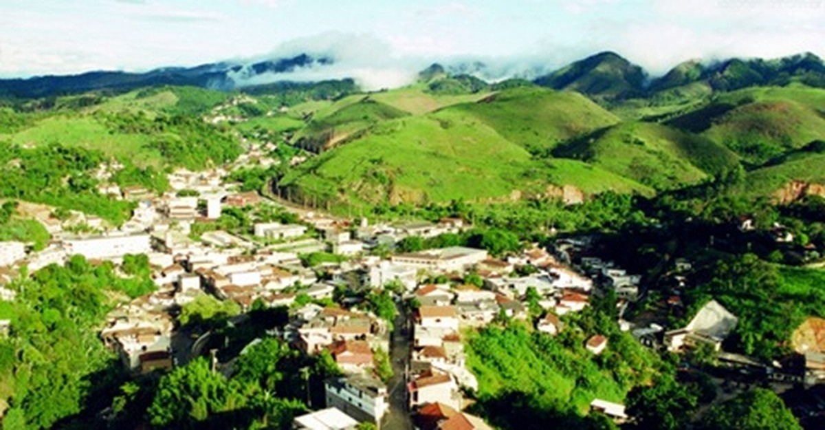 QUIZ: O que você sabe sobre Mendes? Faça o teste! | Sul do Rio e Costa ...