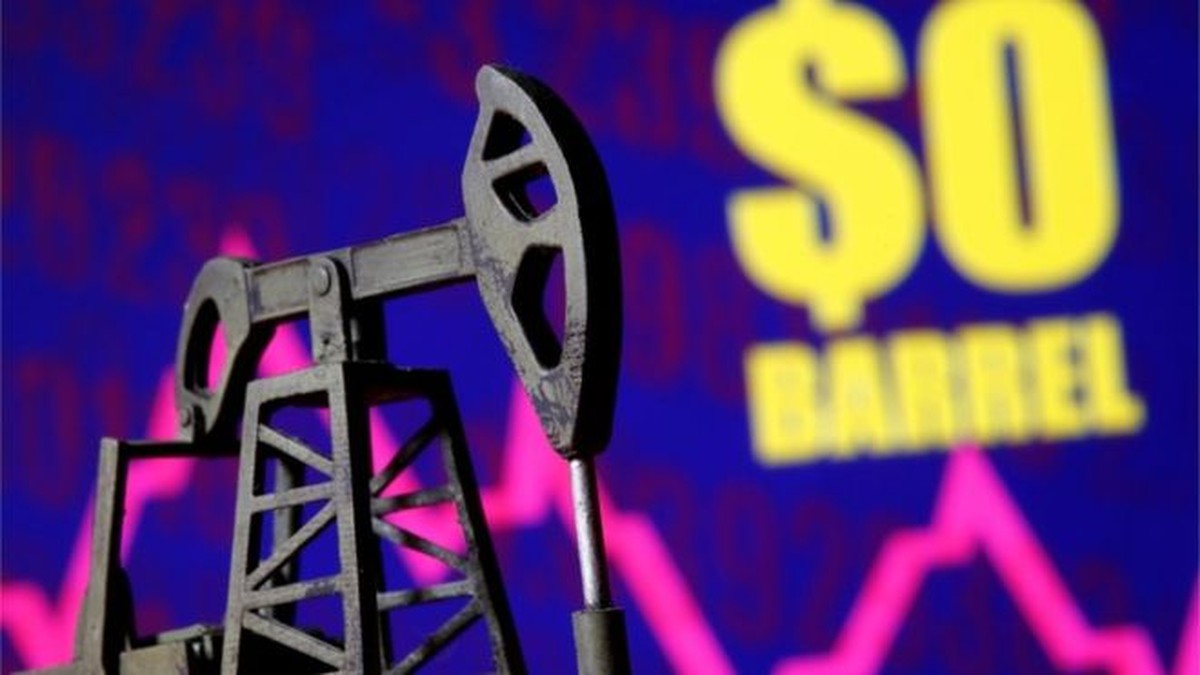 Por que o preço do petróleo americano caiu abaixo de zero e como isso ...