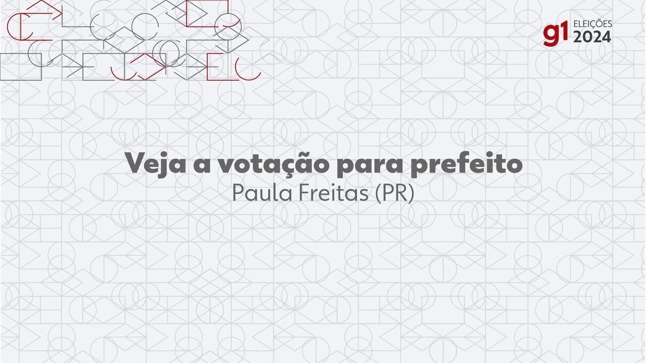 Eleições 2024: Xiru, do PP, é eleito prefeito de Paula Freitas no 1º ...