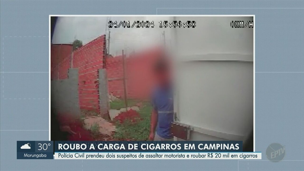 Câmera de segurança 'dedura' e dupla é presa por roubar R$ 20 mil em ...