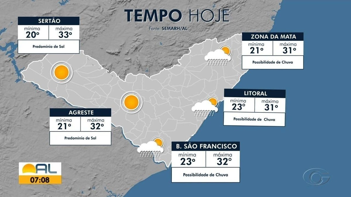 Sol e chuvas rápidas: veja a previsão do tempo para o fim de semana em ...