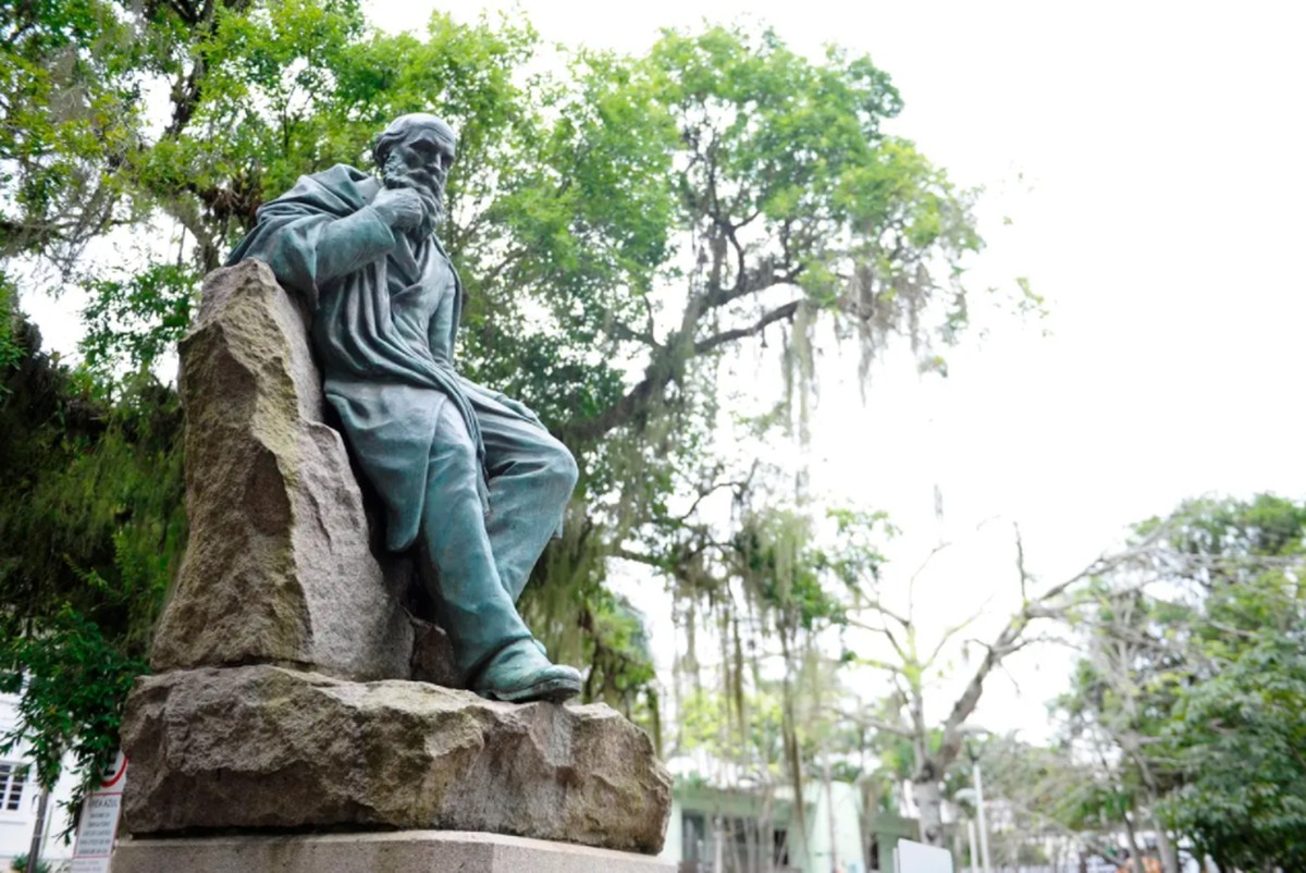 Como os princípios de Fritz Müller inspiram valores atuais | Caminhos ...