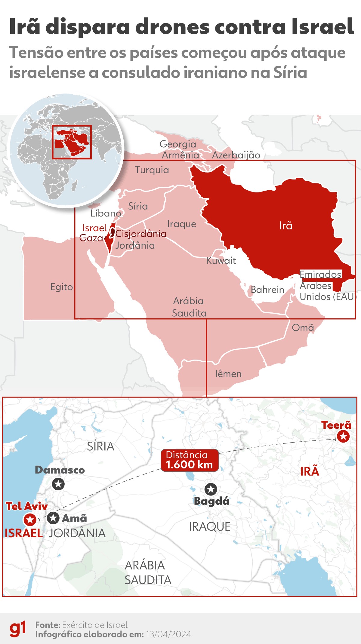 Qual a origem da rivalidade entre Israel e Irã e como ela está sendo intensificada pela guerra ...