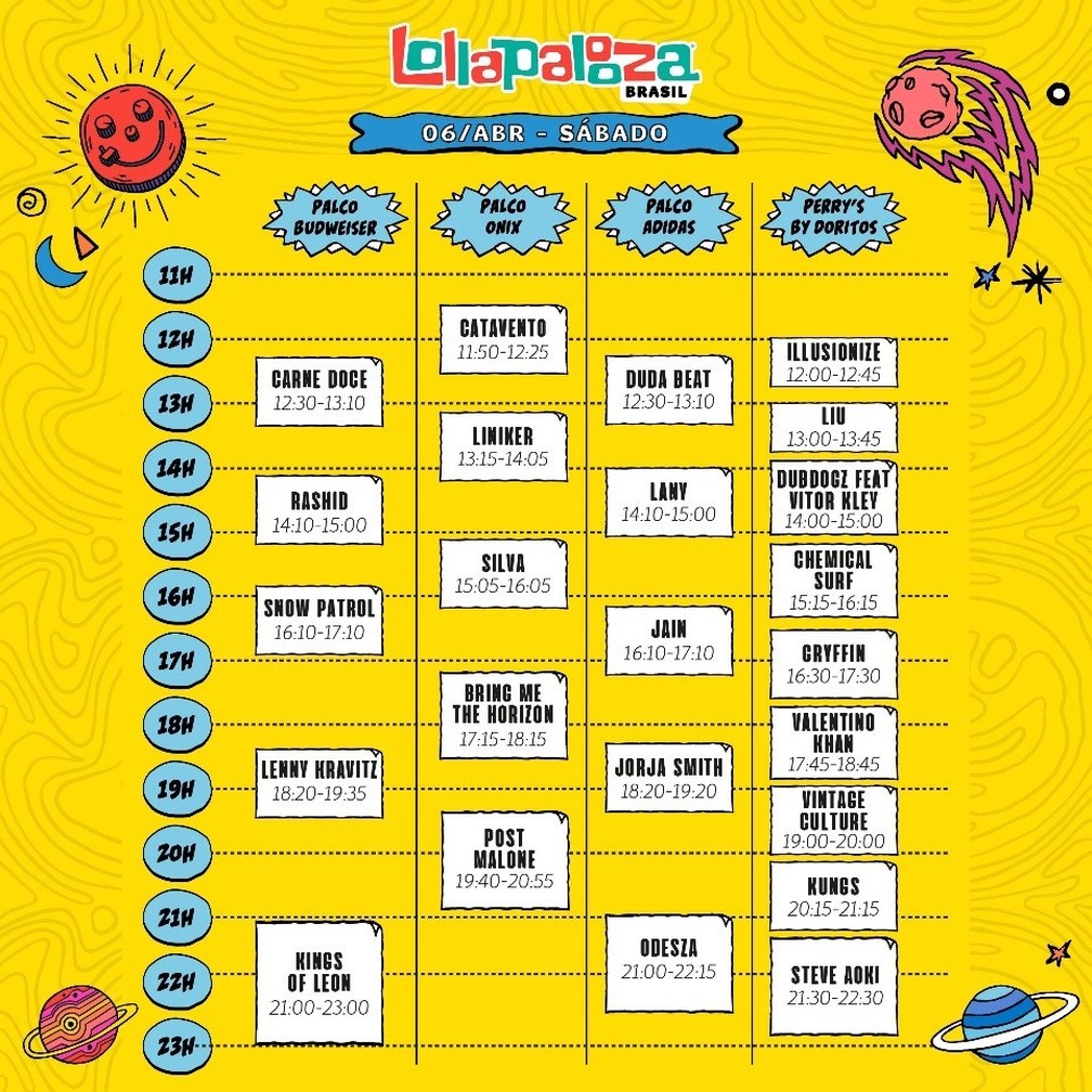 Line up lollapalooza 2019 store
