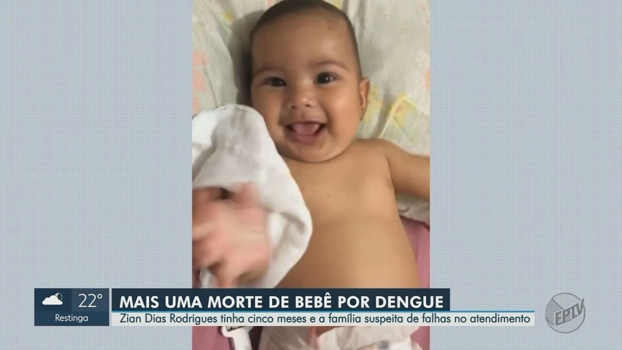 Médico receitou remédio contraindicado a bebê que morreu com suspeita ...