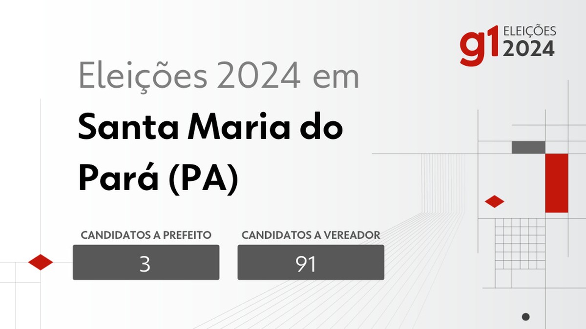 Eleições 2024 em Santa Maria do Pará (PA): veja os candidatos a ...