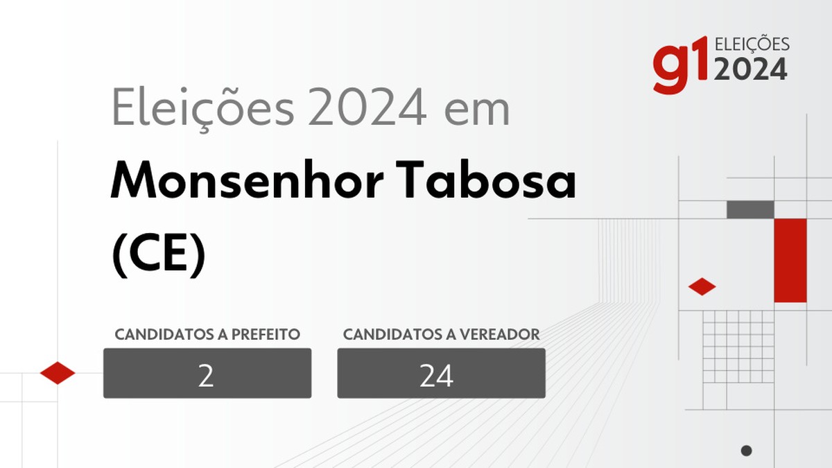 Eleições 2024 em Monsenhor Tabosa (CE): veja os candidatos a prefeito e ...