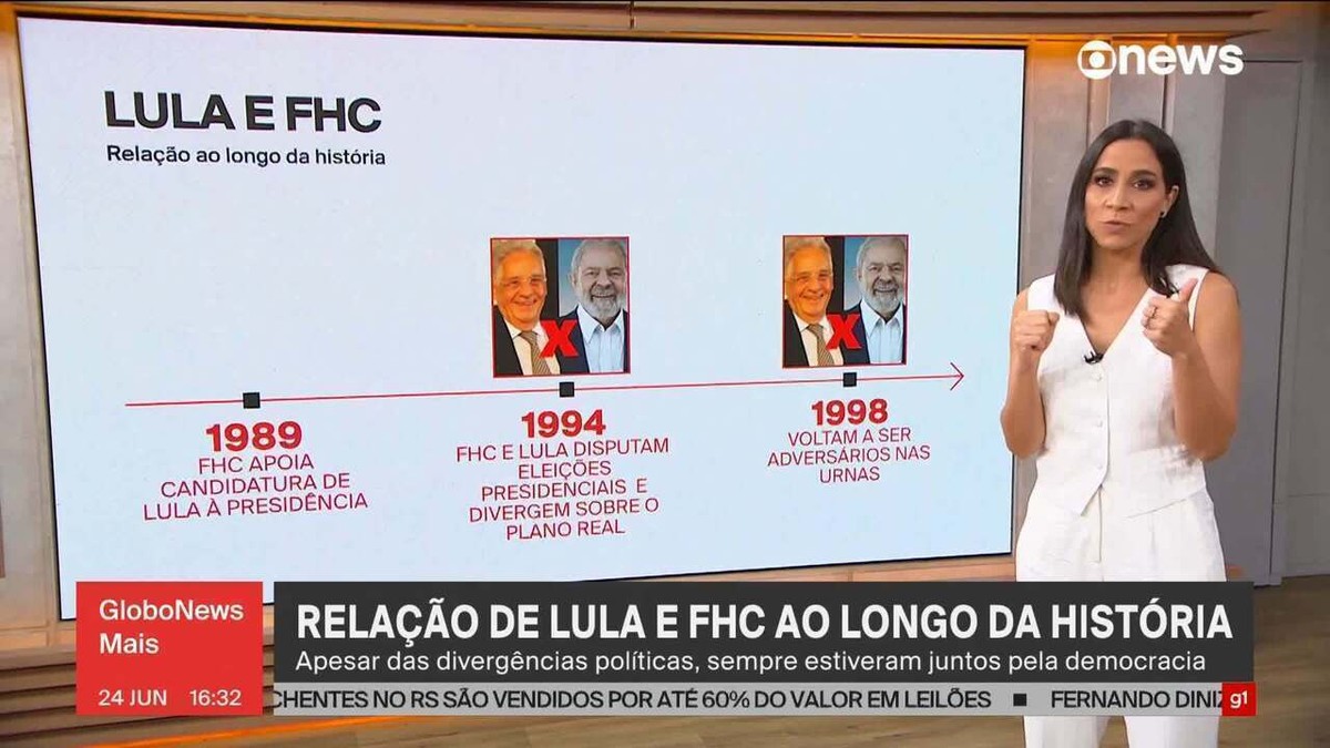 Lula e FHC: adversários históricos se reuniram nesta segunda; relembre ...