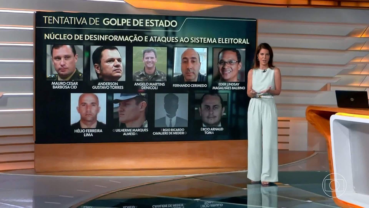 'Retrato assustador', 'Bolsonaro não era um mero observador': como a ...