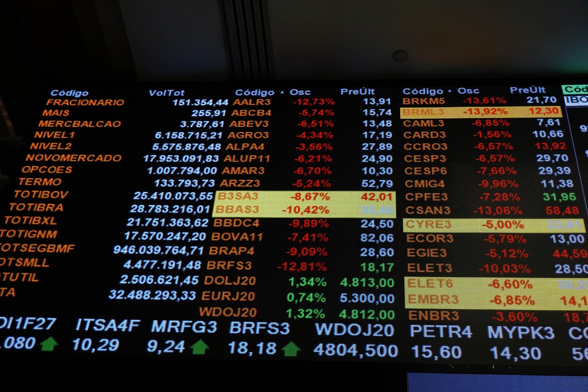 Bovespa fecha aos 126 mil pontos, mas termina junho com alta de 0,46% ...