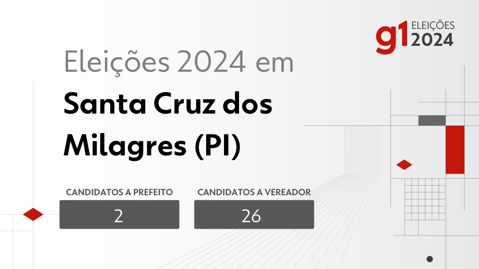 Eleições 2024 em Santa Cruz dos Milagres (PI): veja os candidatos a ...