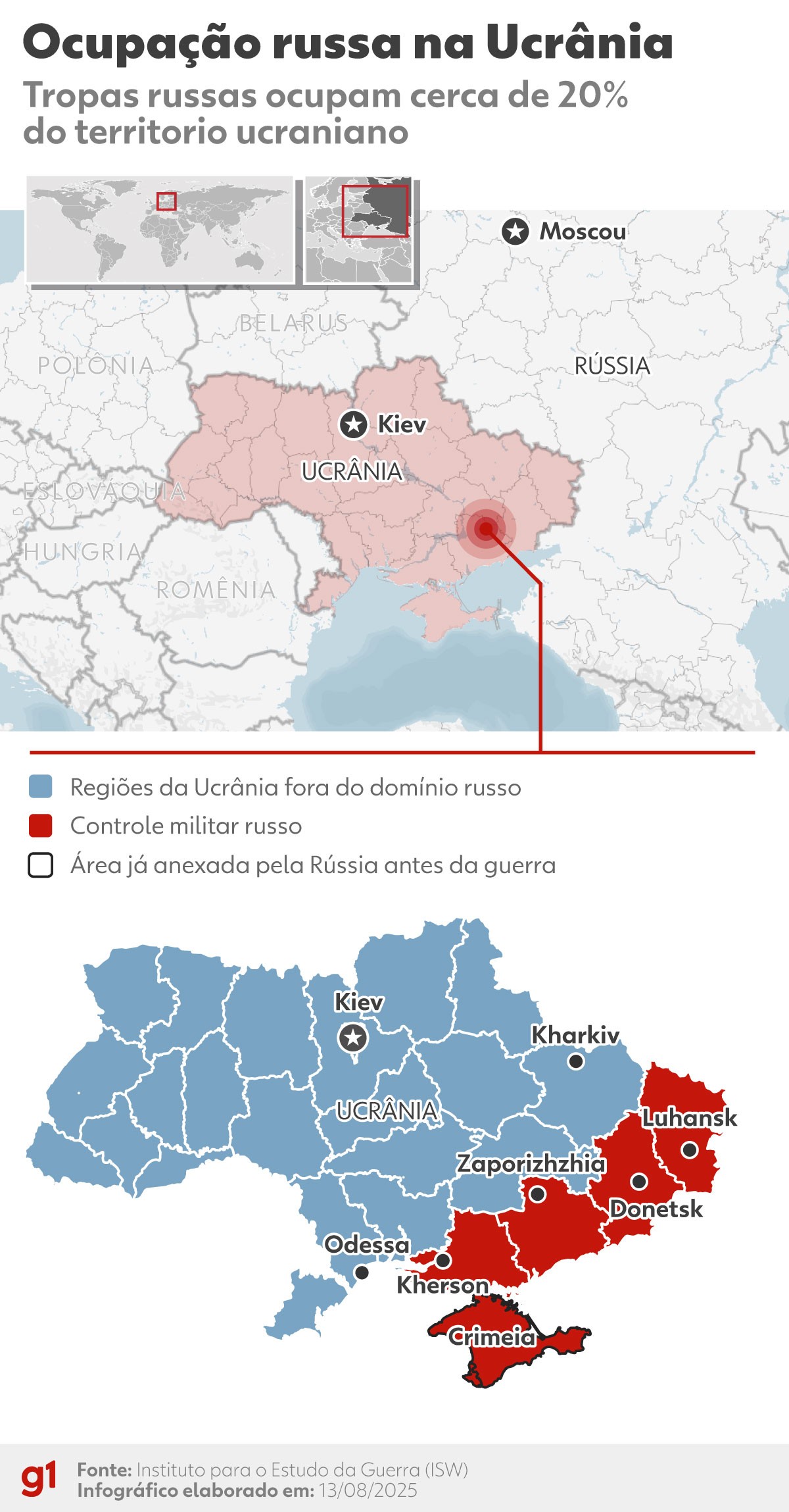 Veja o que Trump e Putin já disseram um sobre o outro