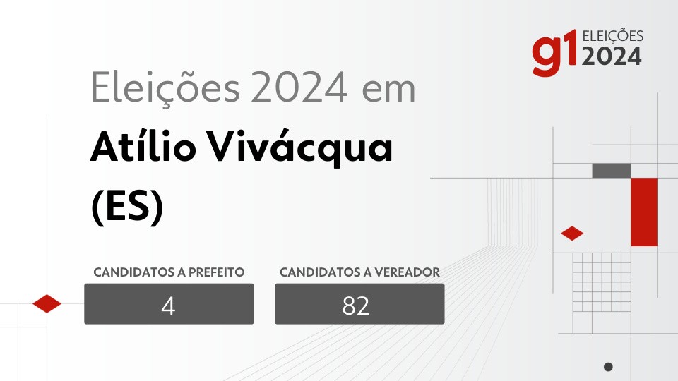 Eleições 2024 em Atílio Vivácqua (ES): veja os candidatos a prefeito e ...