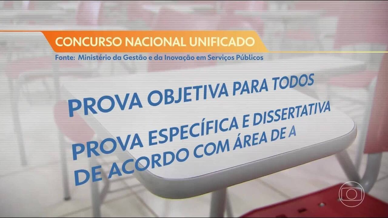 Governo prepara criação de um ‘Enem dos Concursos Públicos’, modelo ...