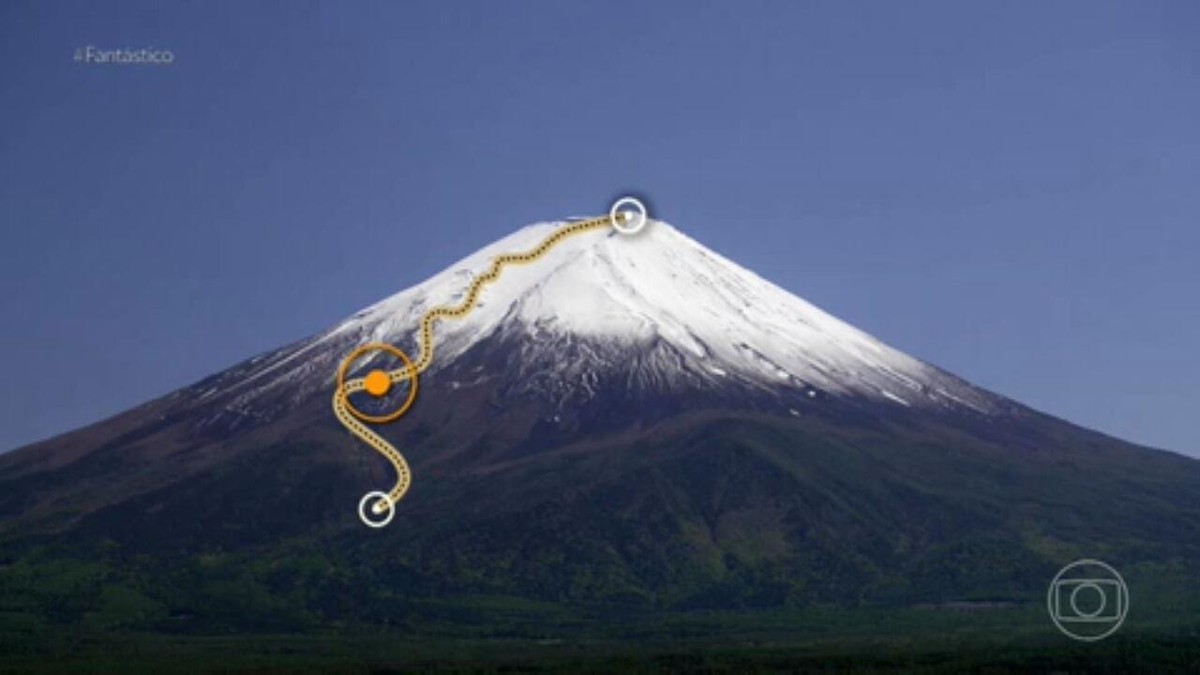 Morador da cabana aos pés do Monte Fuji relata como aquecimento global ...