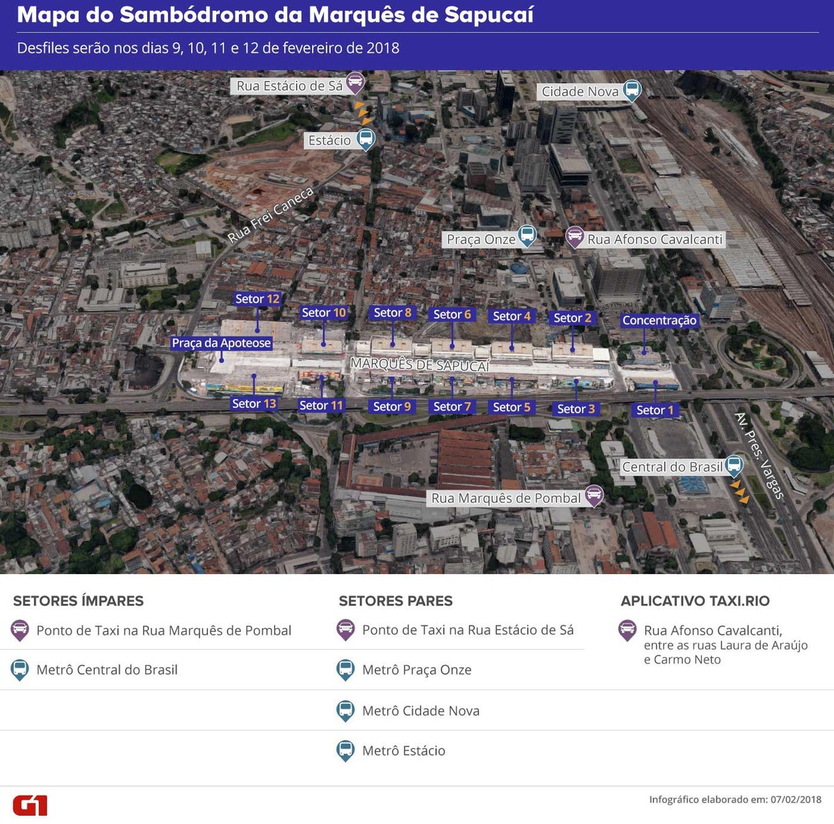 Veja como chegar ao Sambódromo do Rio para os desfiles das escolas no ...