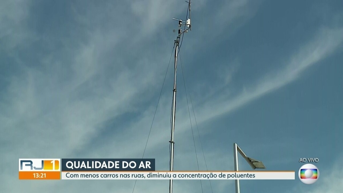 Qualidade do ar no RJ melhora após determinação de isolamento social ...