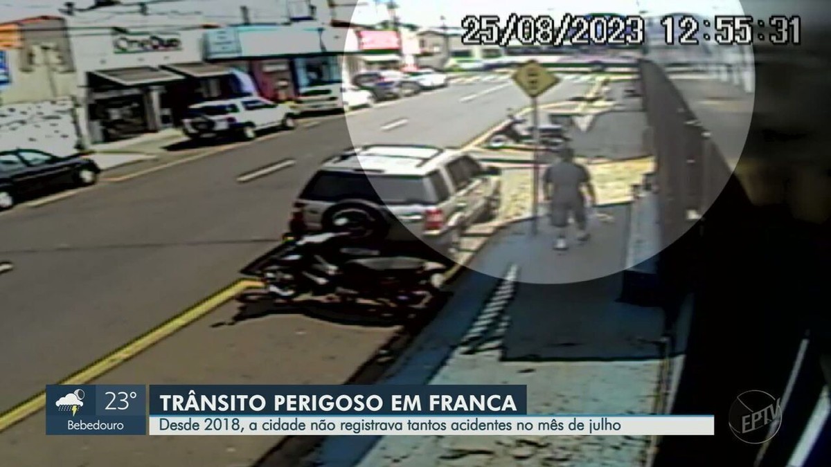 Julho Registra O Maior Número De Acidentes Com Vítimas No Trânsito Em