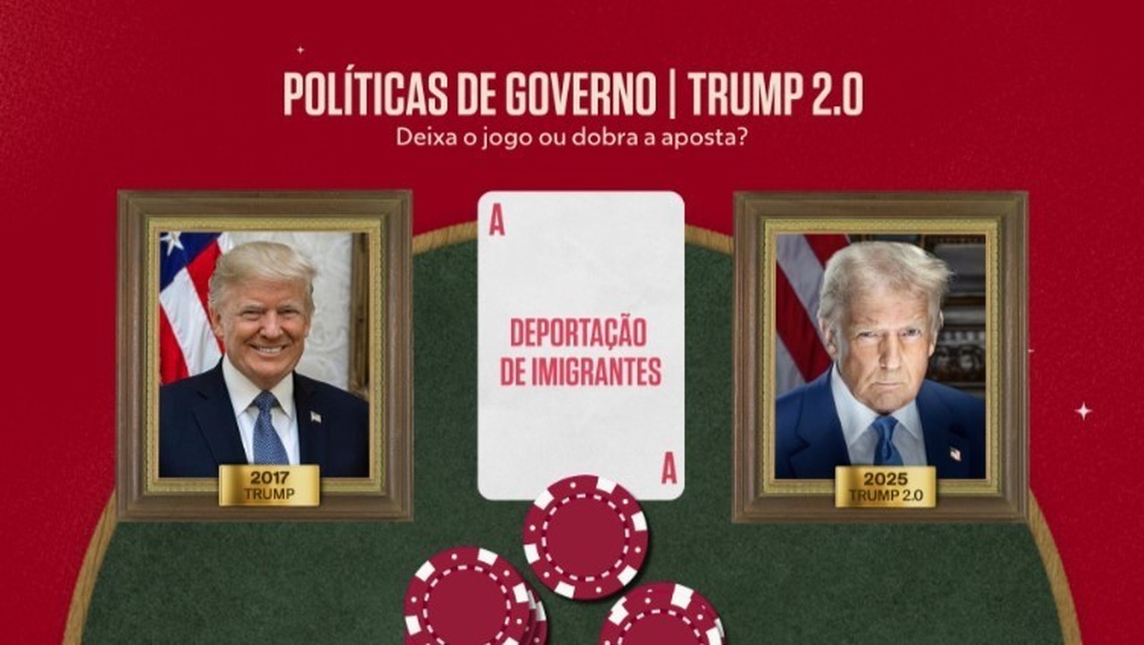 Como é o processo de deportação nos Estados Unidos? | G1