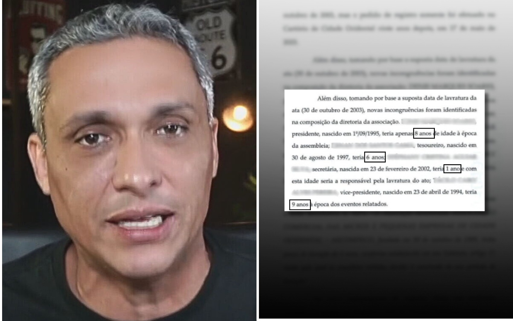 Associação citada em operação que apura suposto desvio de cota ...