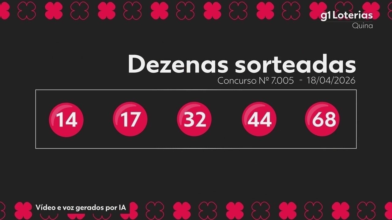Quina hoje: resultado do concurso 7005 e números sorteados | G1
