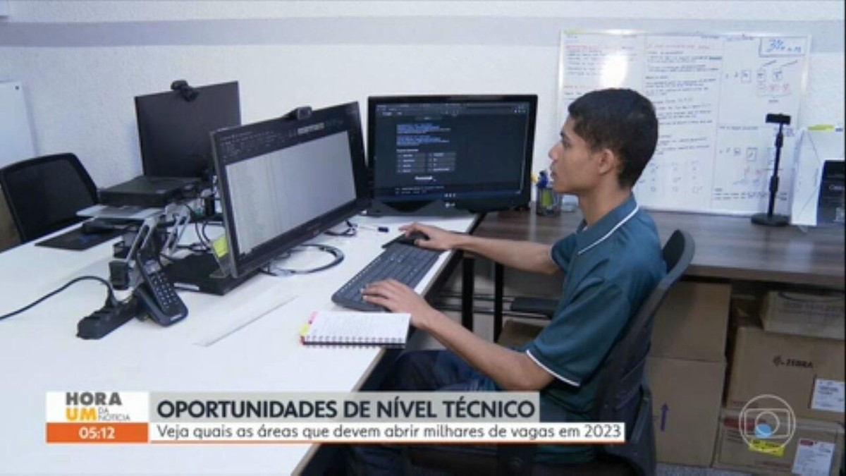 Oportunidades: entenda a importância do ensino técnico na vida ...