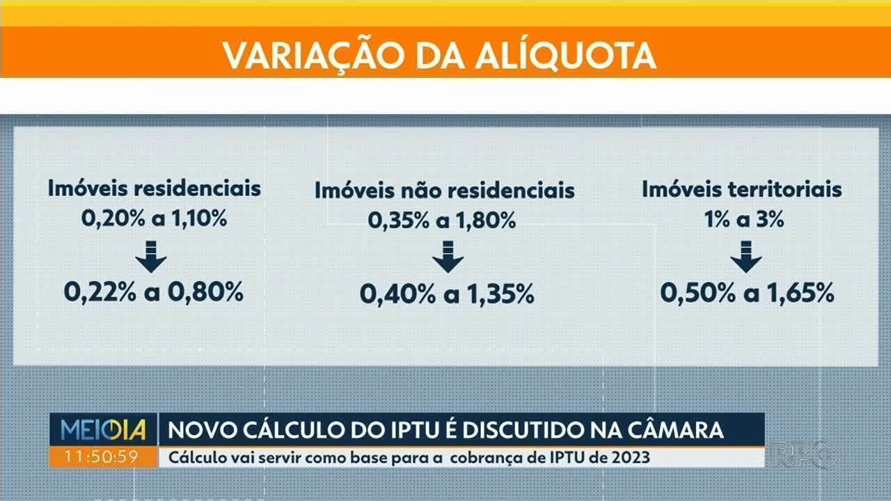 IPTU de Curitiba: Câmara discute novo cálculo para 2023; entenda ...