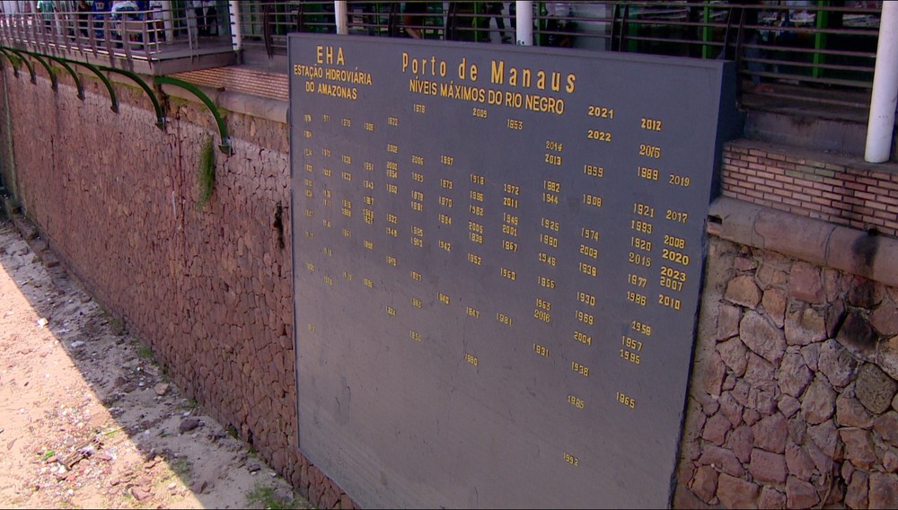 Seca severa muda paisagem do Encontro das Águas, um dos principais ...