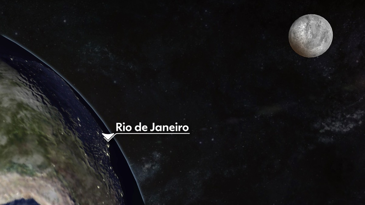 Confira quais os melhores lugares e horários para assistir o eclipse ...