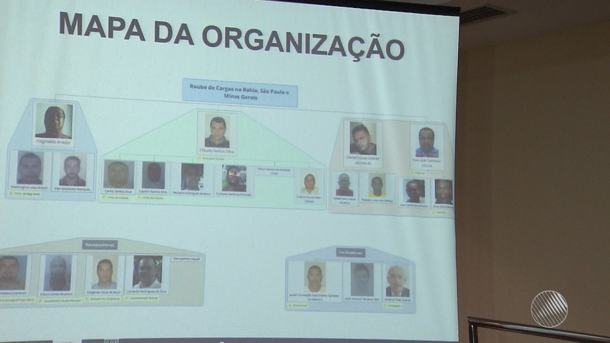 Policial Está Entre Presos Em Ação Contra Roubo De Cargas Que