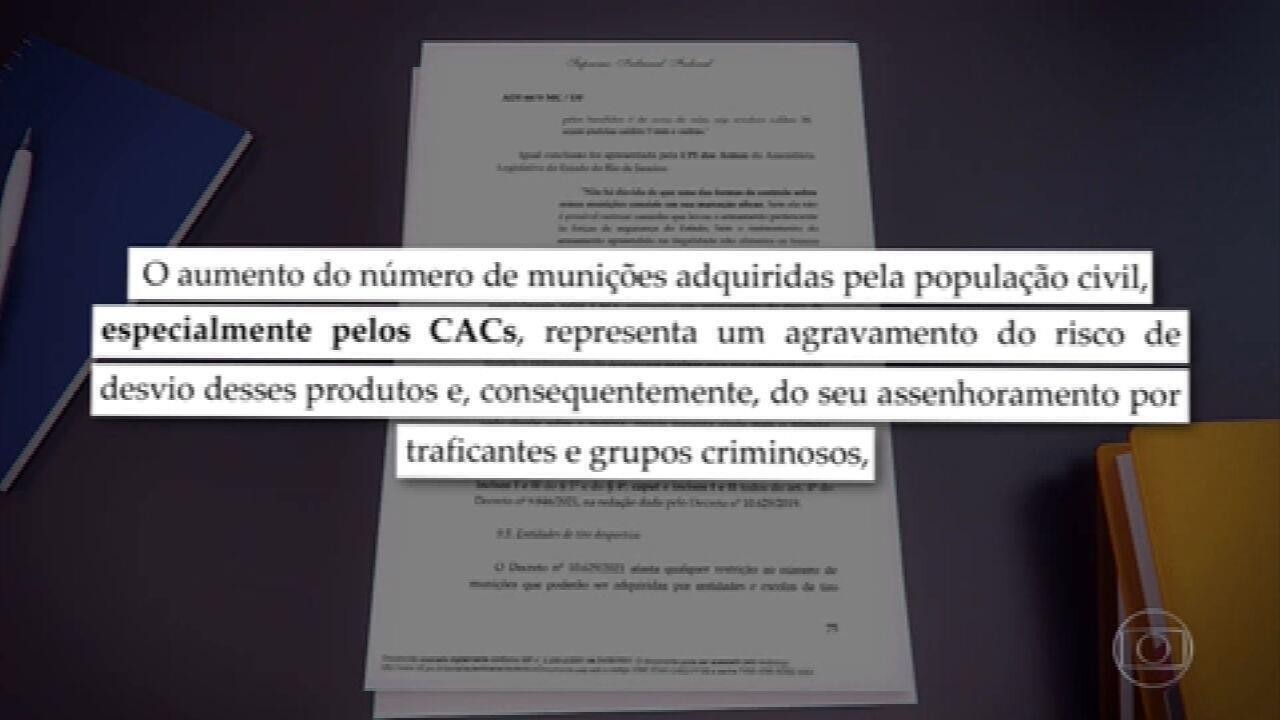 Quatro decretos de Bolsonaro que facilitam acesso a armas de fogo ...