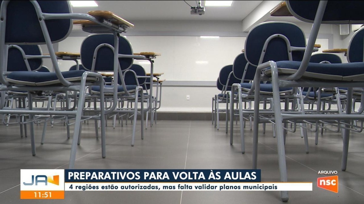 Volta às aulas presenciais em Florianópolis dependerá de cada escola ...