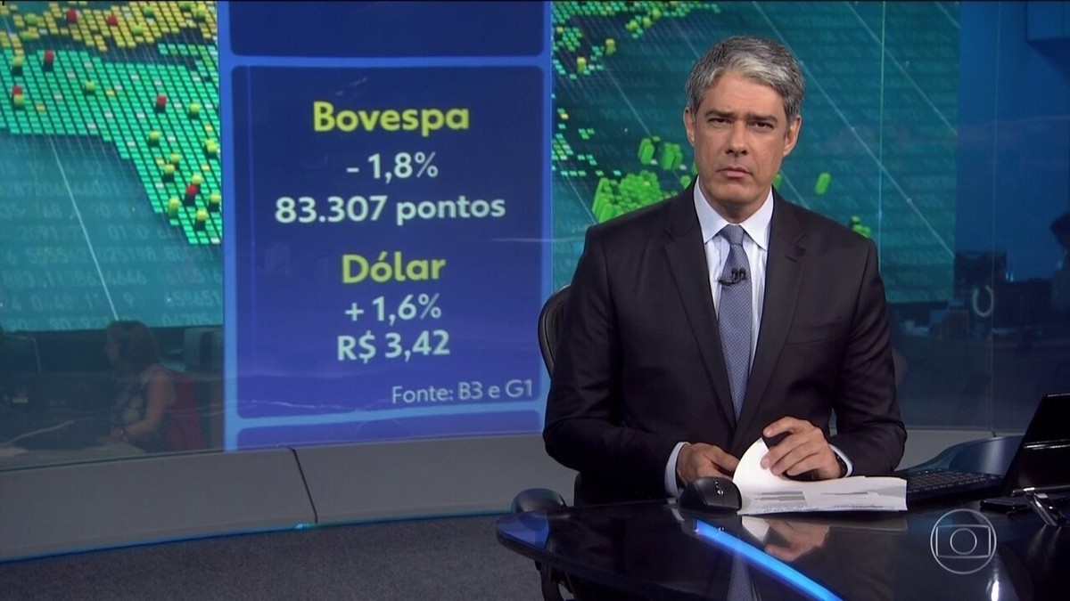Moody's muda perspectiva da nota do Brasil de negativa para estável ...