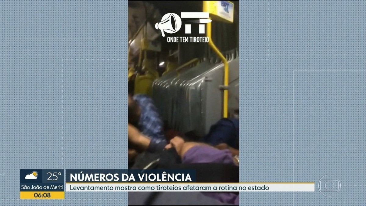 Região Metropolitana Do Rj Teve Mais De 7 Mil Registros De Tiroteios Em