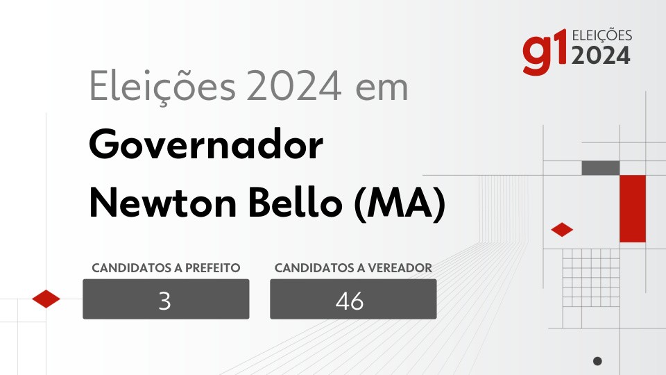 Eleições 2024 em Governador Newton Bello (MA): veja os candidatos a ...