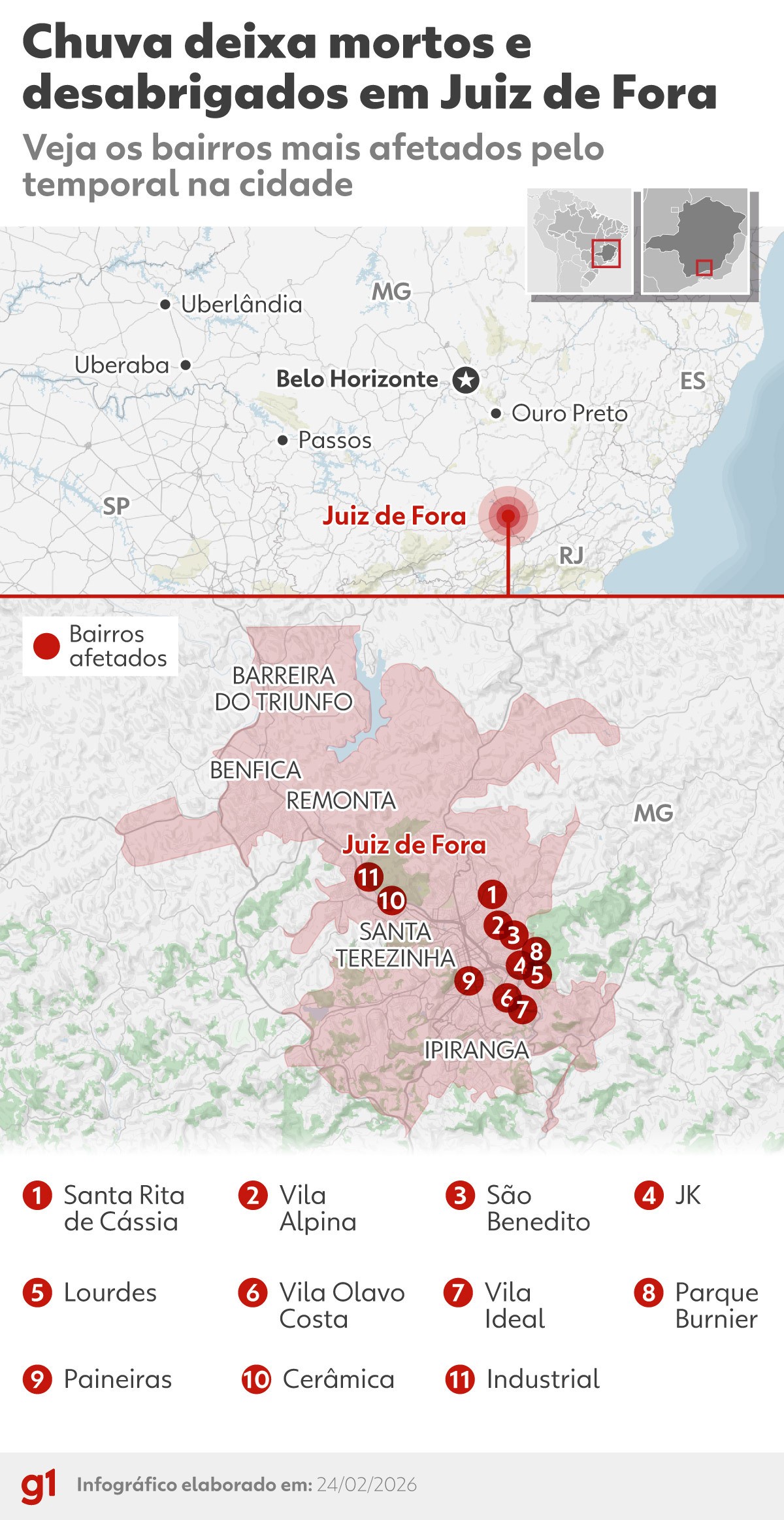 Juiz de Fora é a 9ª cidade com mais população em áreas de risco | G1