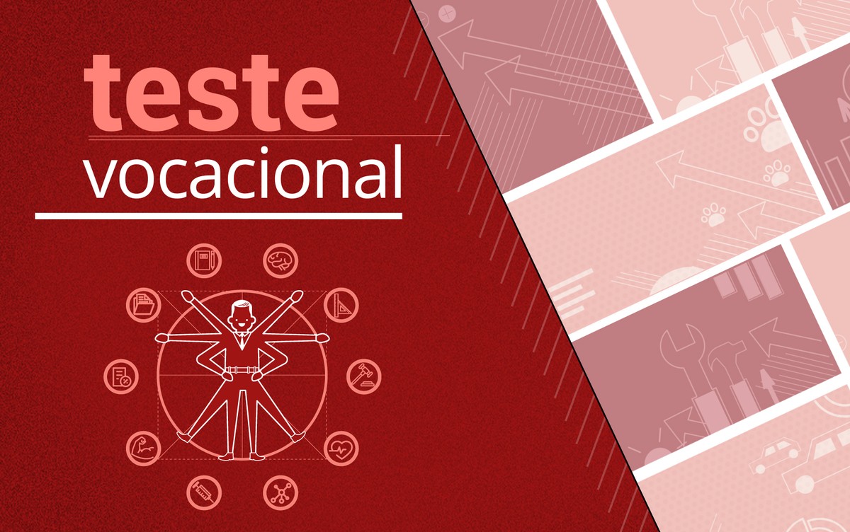 O futuro do trabalho já começou. Você está preparado? Faça o teste ...