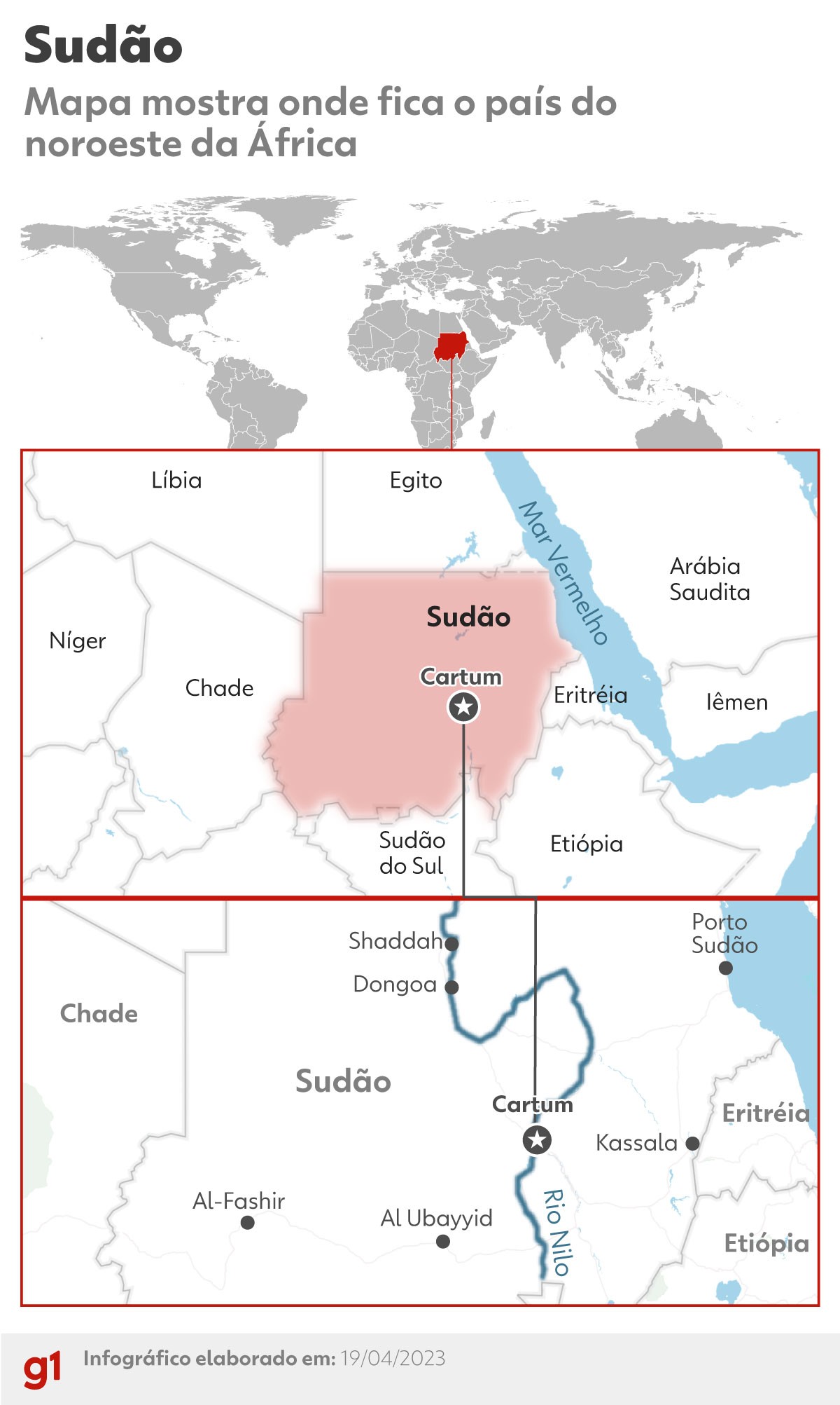 Mapa Antigo Do Vale Do Rio Nilo