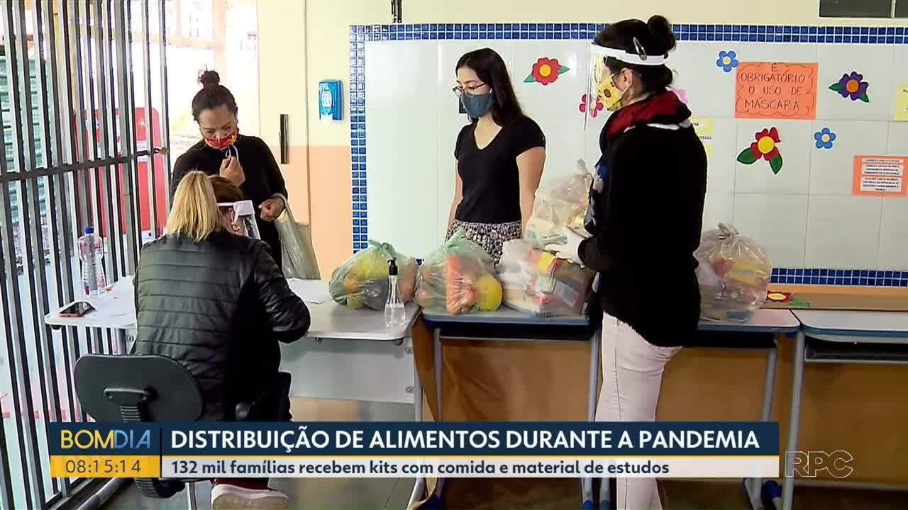 Paraná gasta R$ 208 milhões no combate ao coronavírus em quatro meses ...