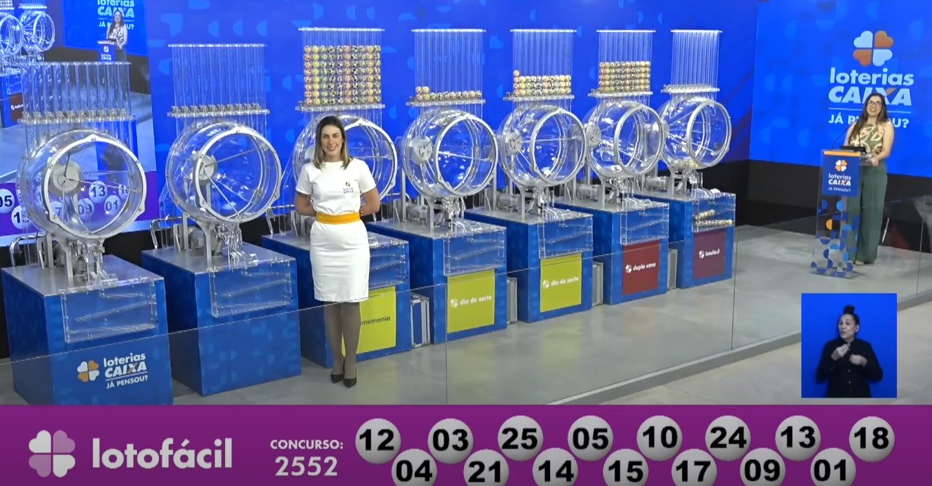 Lotofácil, concurso 2.552: aposta de MT vence sozinha e leva prêmio de ...