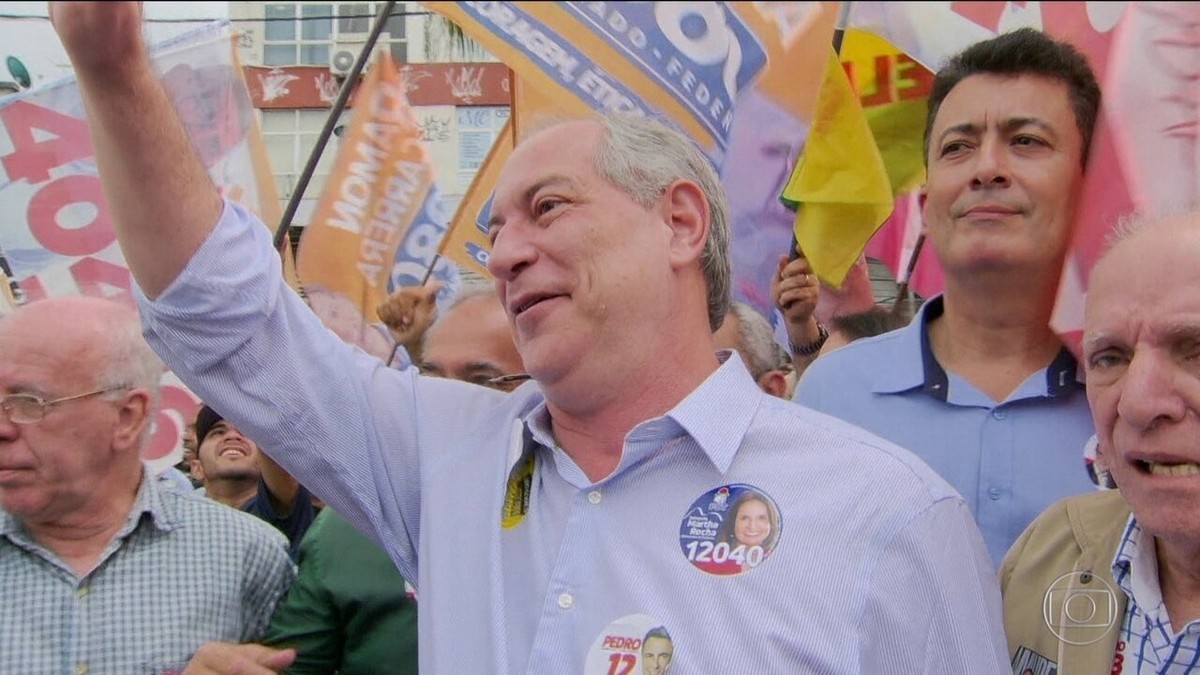 Veja a agenda de campanha de candidatos à Presidência | Jornal Nacional ...