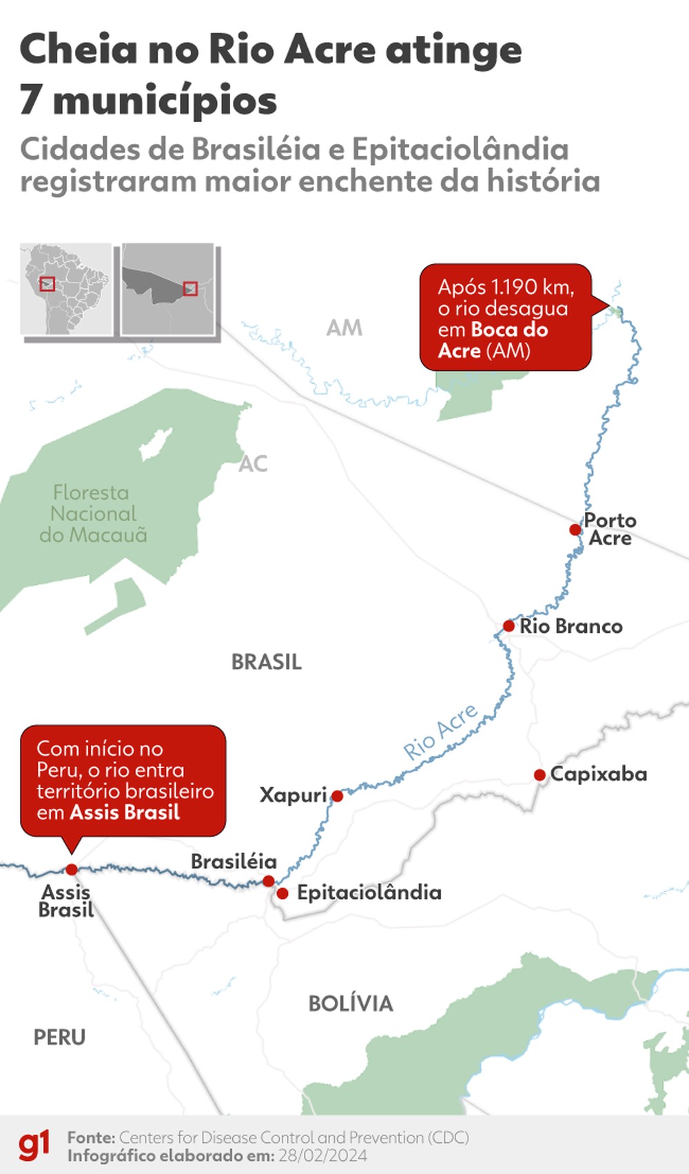 Rio Acre fica abaixo dos 17 metros pela 1ª vez após oito dias de cheia ...