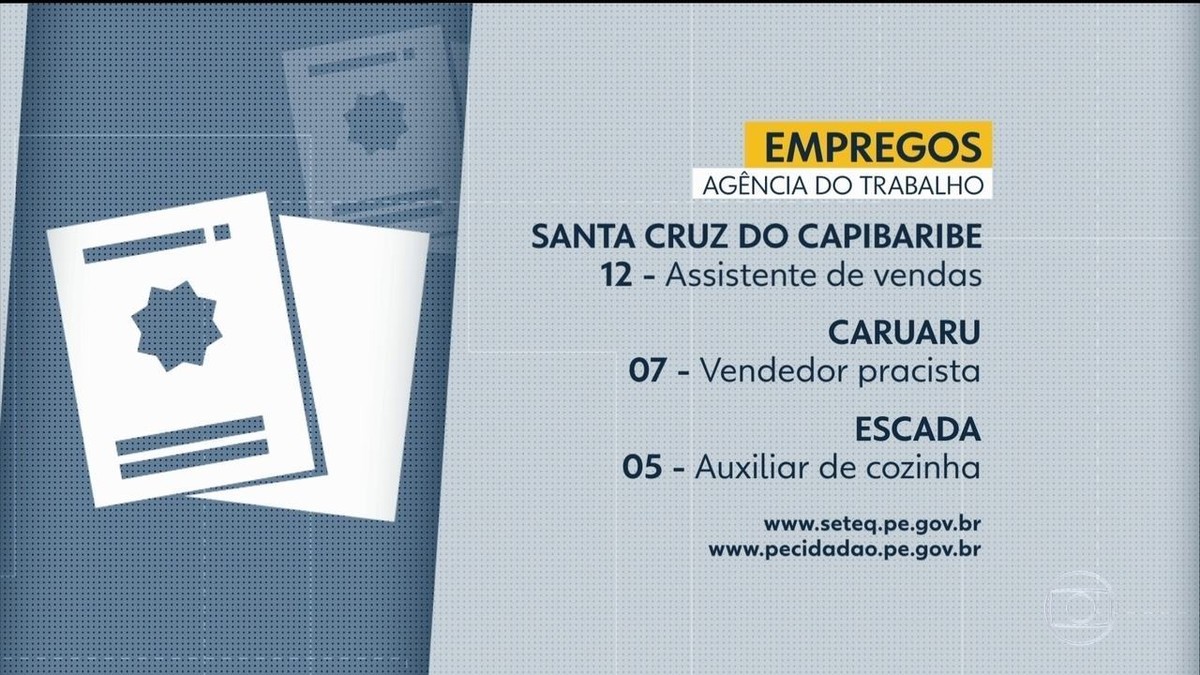 Emprego: 145 vagas são ofertadas em oito cidades do Grande Recife e da Zona da Mata | Pernambuco ...