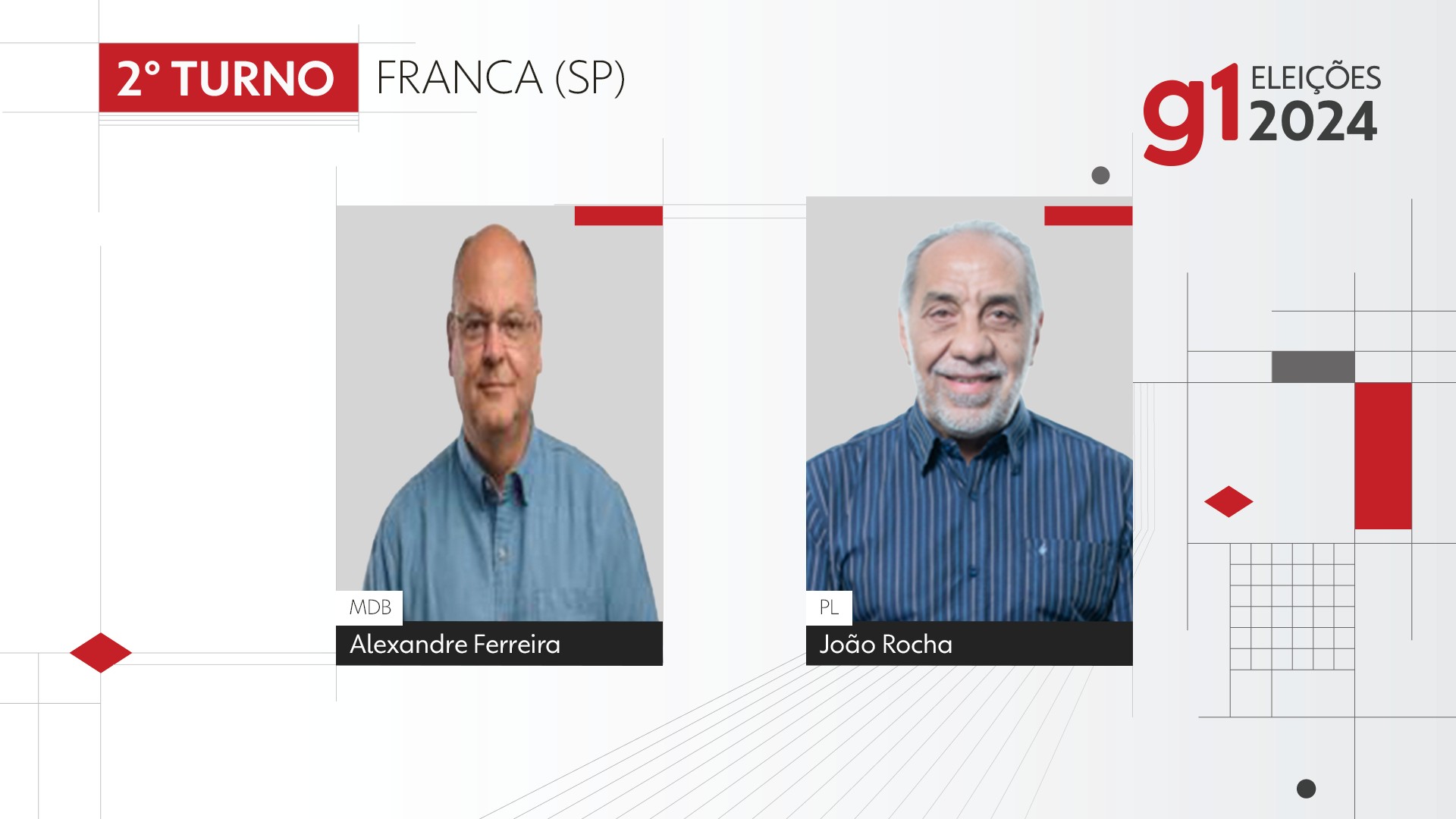 Eleições 2024 em Franca: votação na 291ª zona eleitoral, Orlik Luz Dr ...